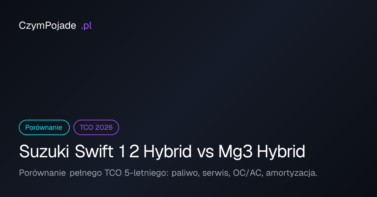 Suzuki Swift 1.2 Hybrid 2025 vs MG3 Hybrid+ 2025 - TCO comparison 2026